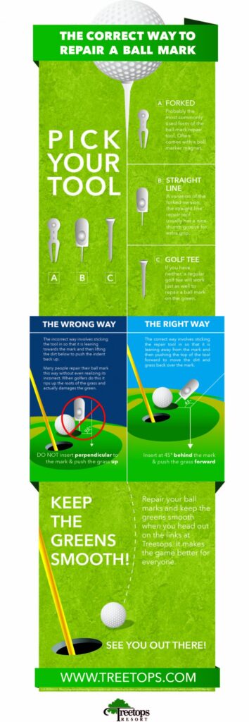 How To Properly Repair A Ball Mark | Treetops Resort